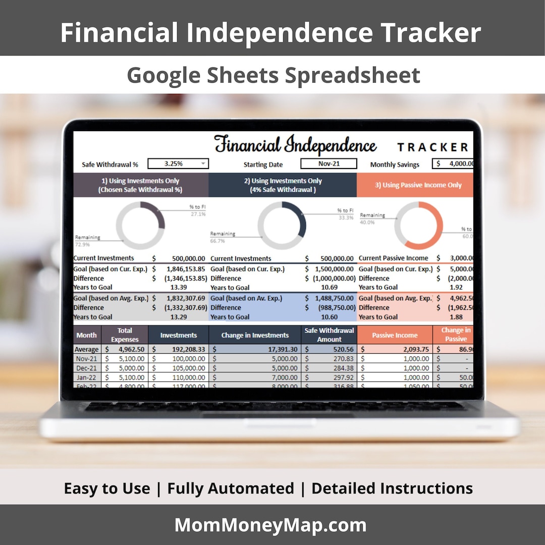 FIRE Tracker | Retire Early Calculator | Calculate Your Retirement ...