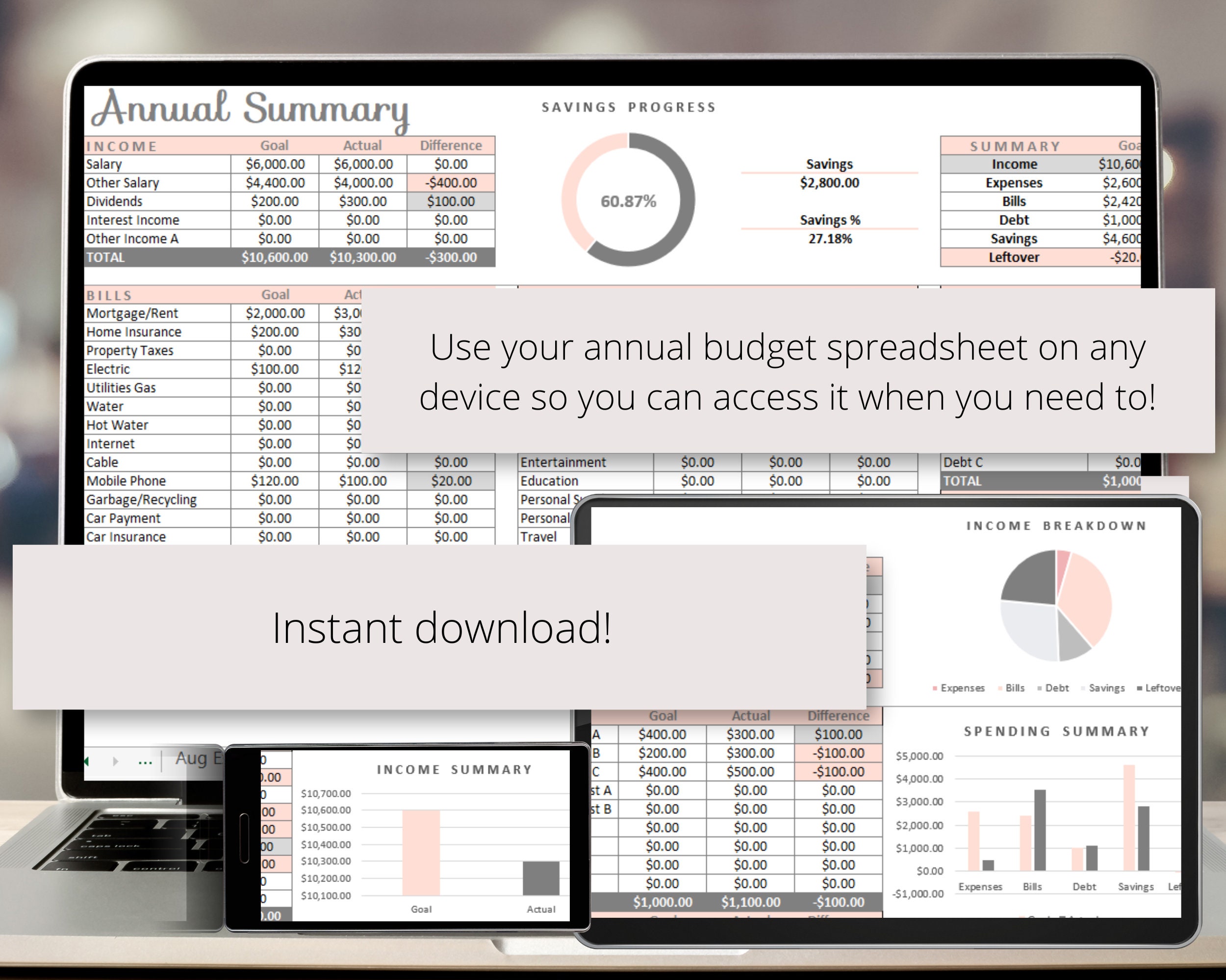 Annual Budget Excel Spreadsheet Template, Plan and Track Your Annual ...