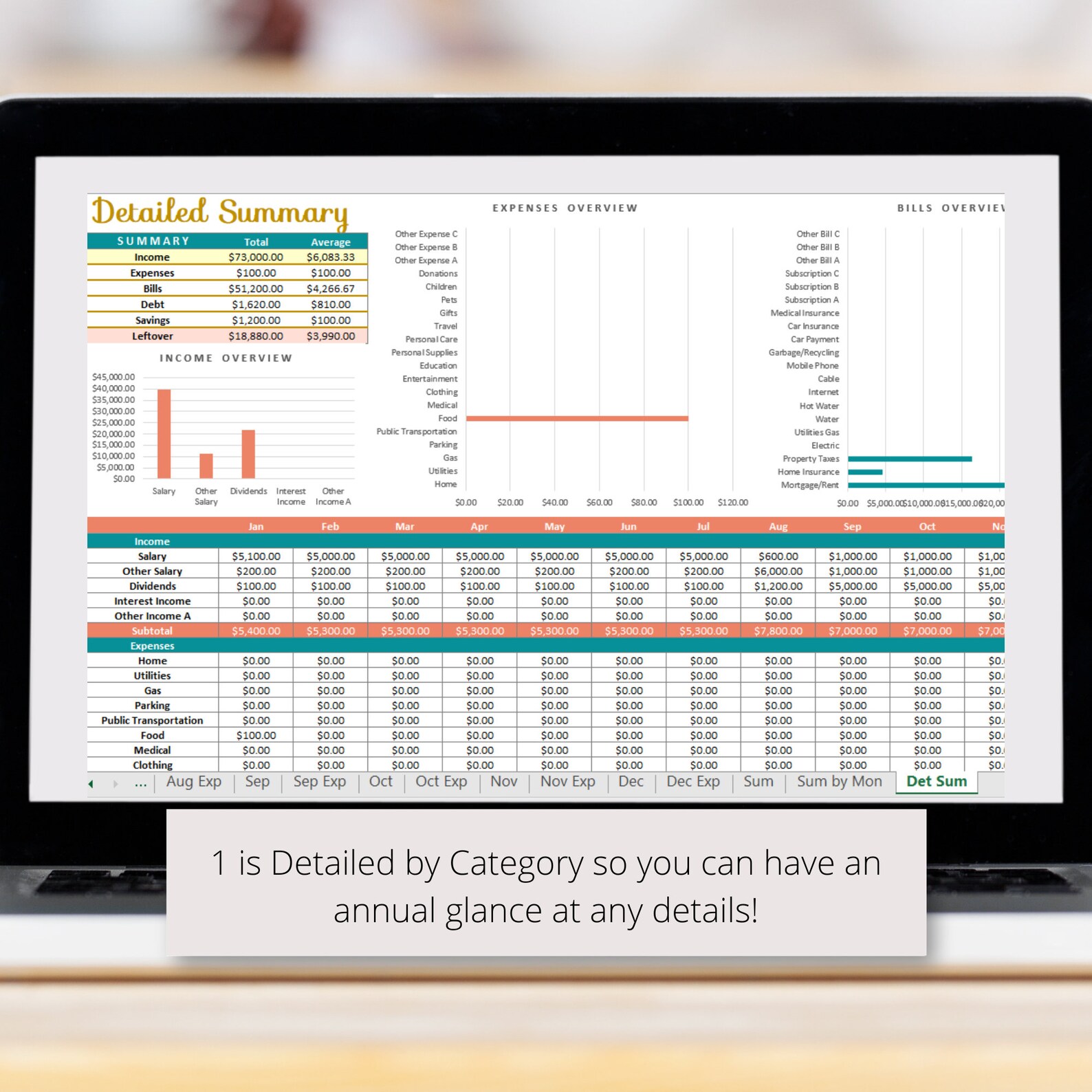 Monthly & Annual Budget Excel Spreadsheet Template, Budget Tracker Bill ...