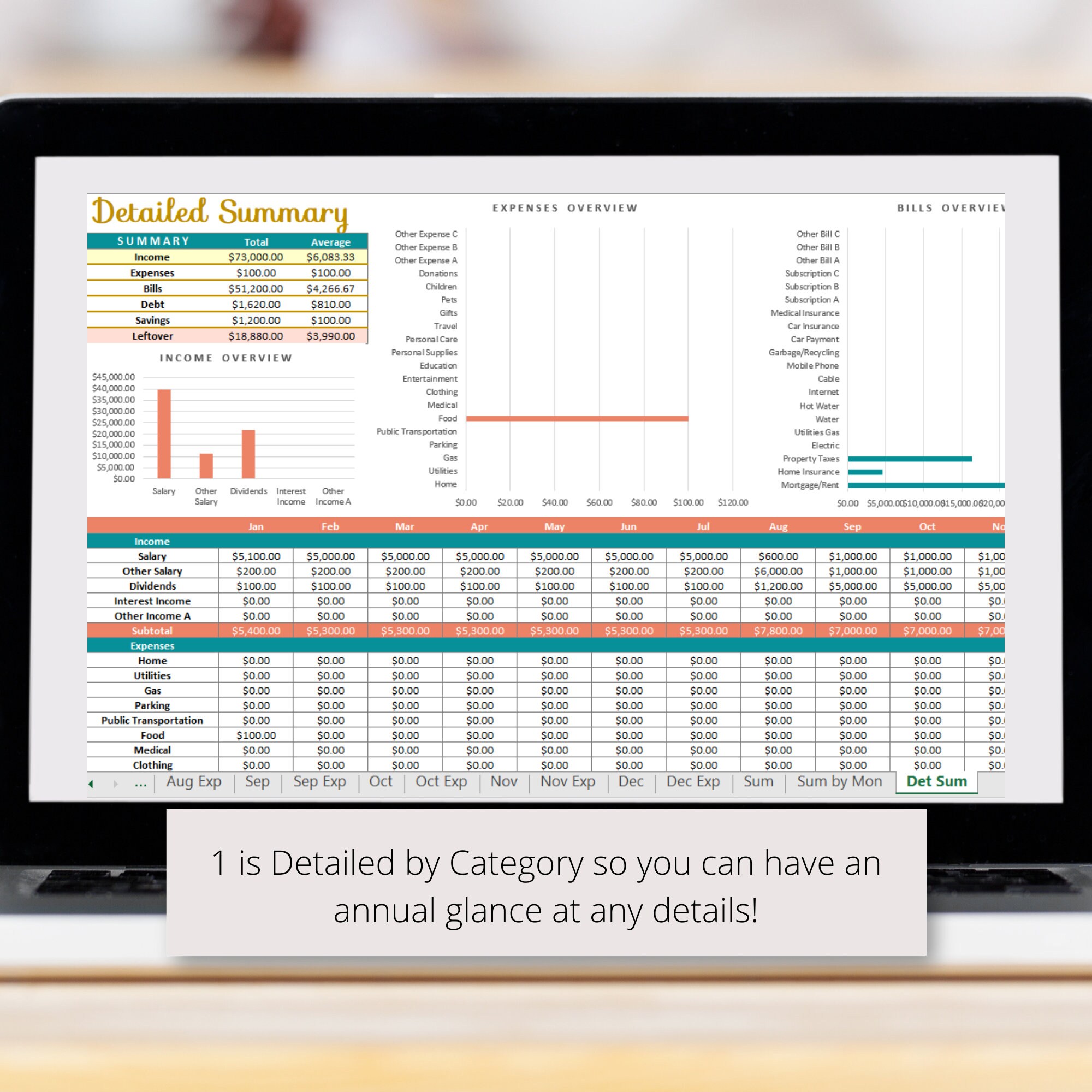 Monthly & Annual Budget Excel Spreadsheet Template, Budget Tracker Bill ...