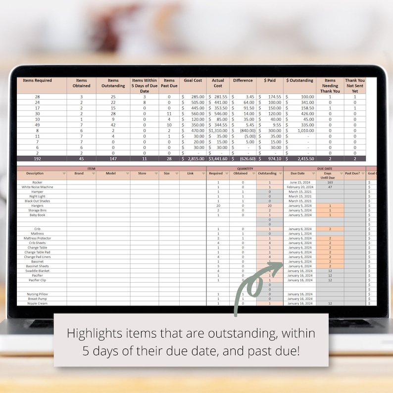 Baby Checklist Google Sheets Spreadsheet, Newborn Essentials Pregnancy ...