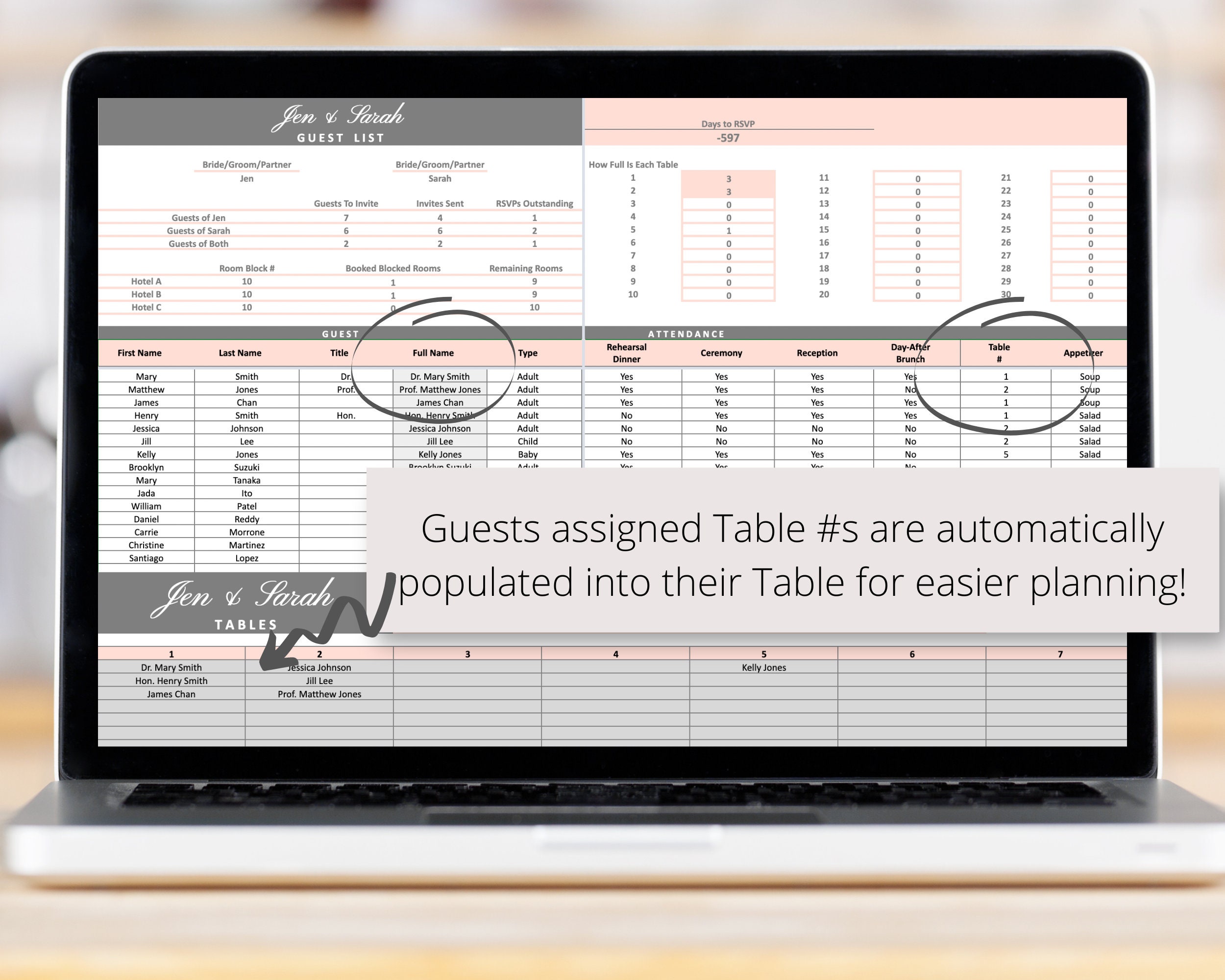 LGBTQ Wedding Planner, Lesbian Wedding Planner, Gay Wedding Planner ...