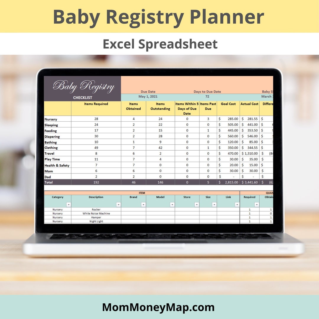 Baby Gift Registry List | Newborn Checklist | Baby Planner Shopping ...