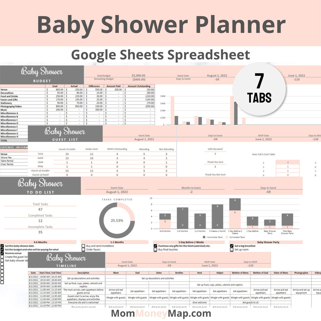 Baby Shower Planner Template, Baby Shower Party Planning Event Budget ...