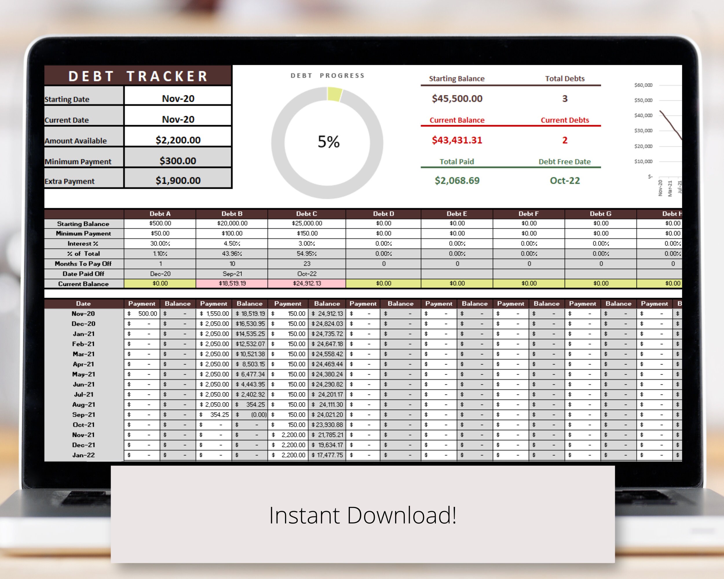 Payoff Debt Tracker for Credit Card Debt Payments, Visual Debt Tracker ...