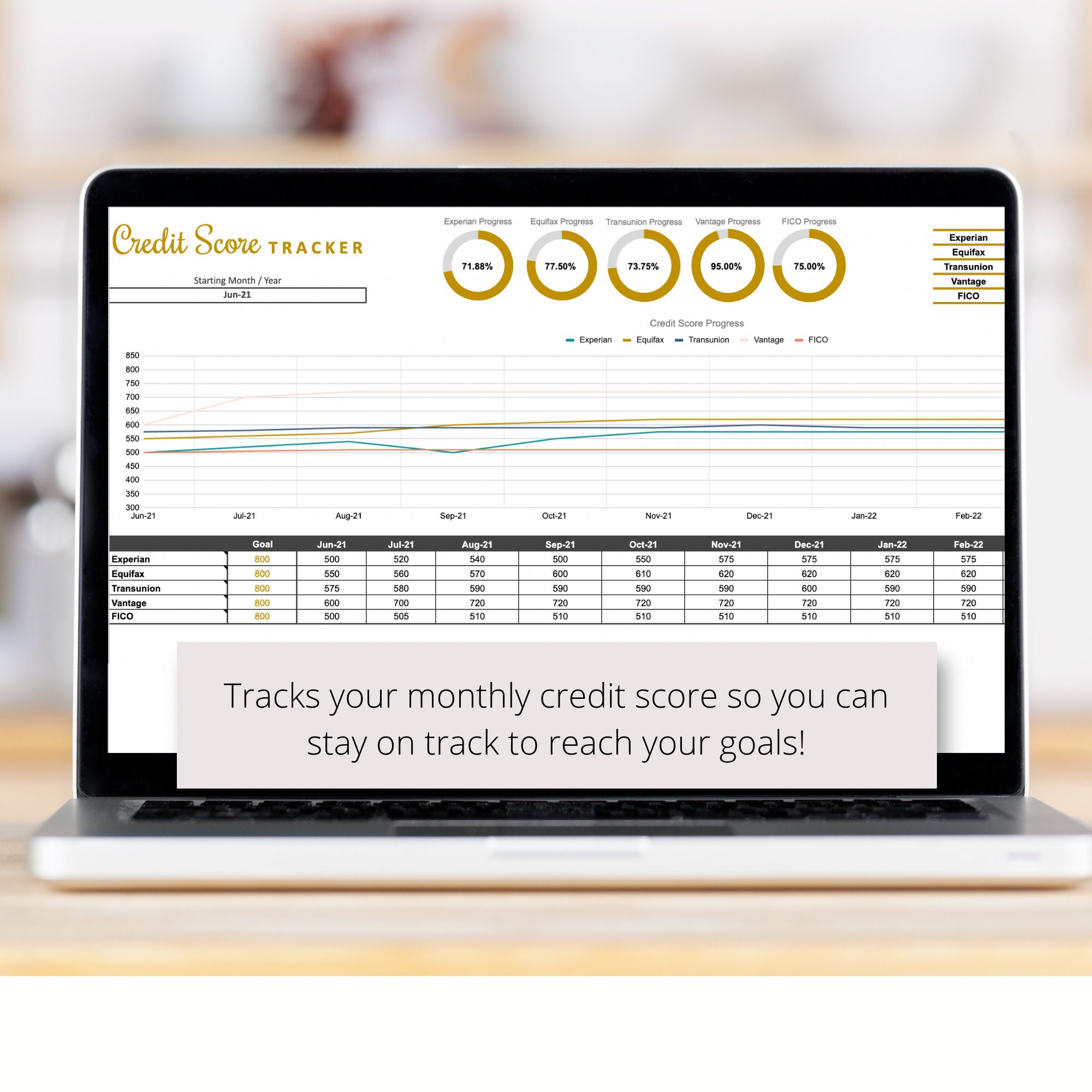 Credit Score Tracker Log to Help Boost, Improve, Repair and Fix a Bad ...
