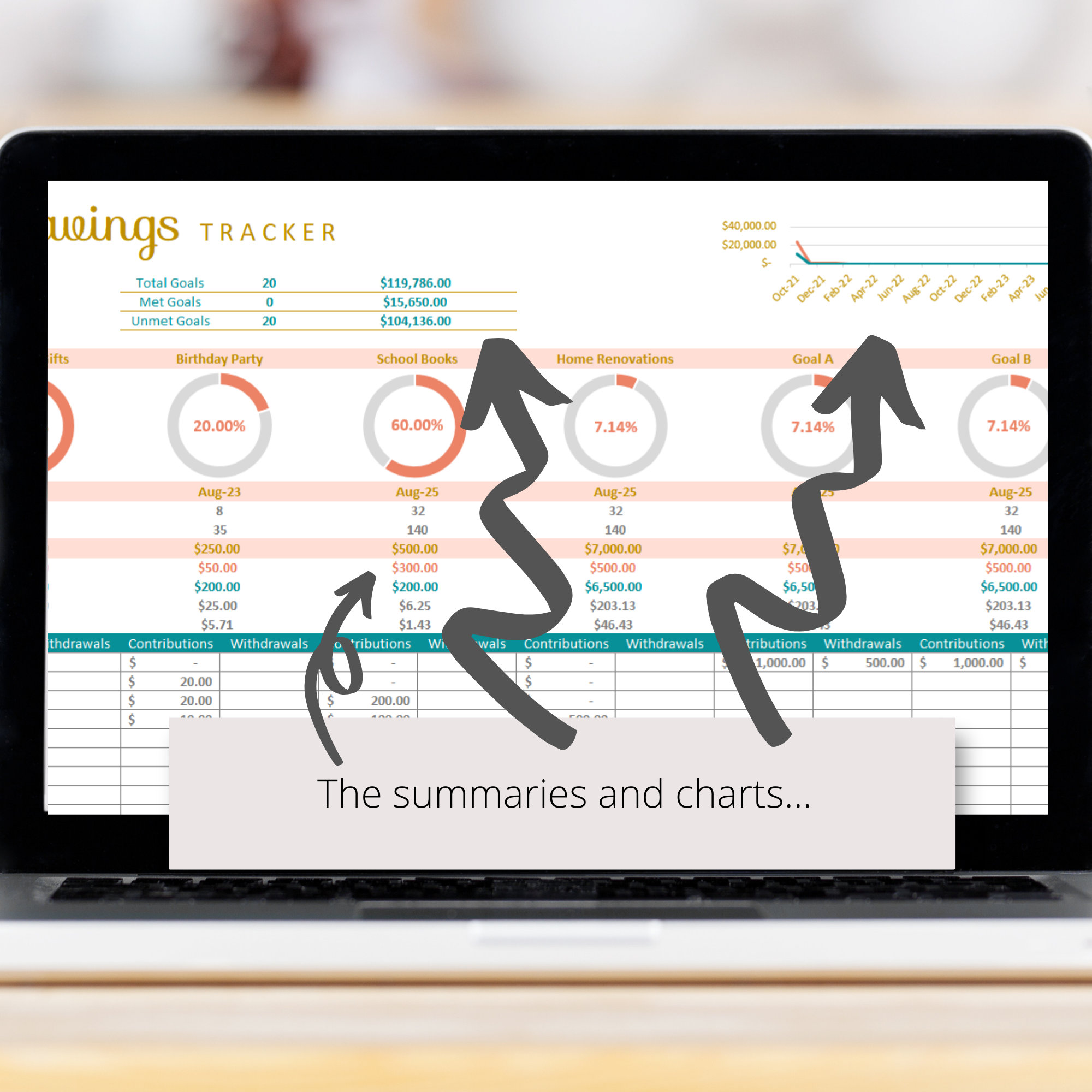 Monthly Savings Tracker Excel Spreadsheet Template, Track up to 20 ...