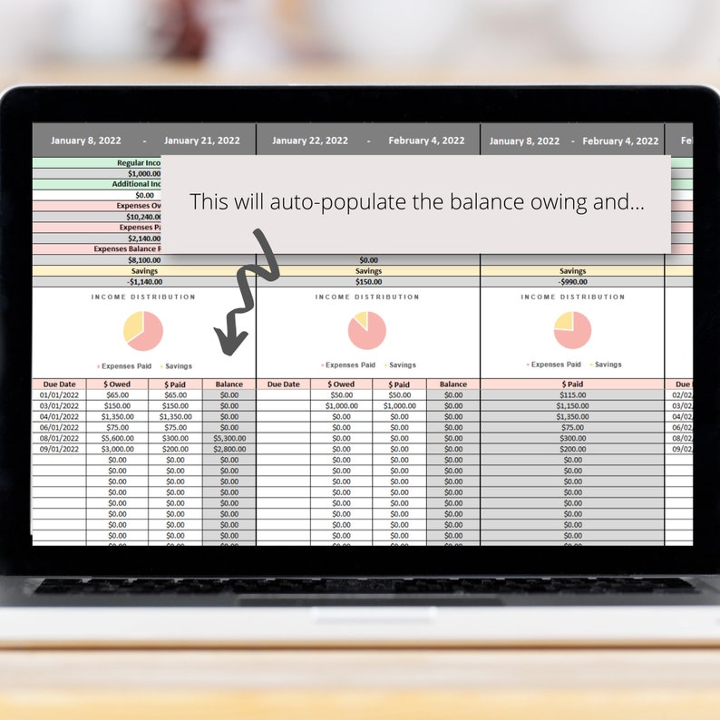 Biweekly Paycheck Planner Excel Spreadsheet, Plan Your Fortnightly Pay ...