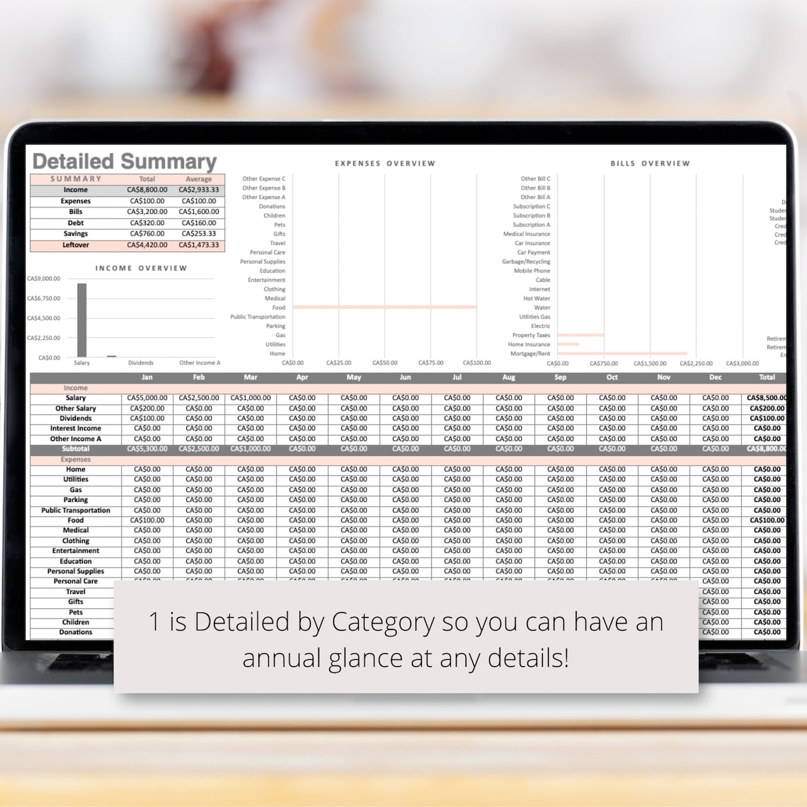 Monthly Budget Apple Numbers Spreadsheet Template, Track and Plan Your ...