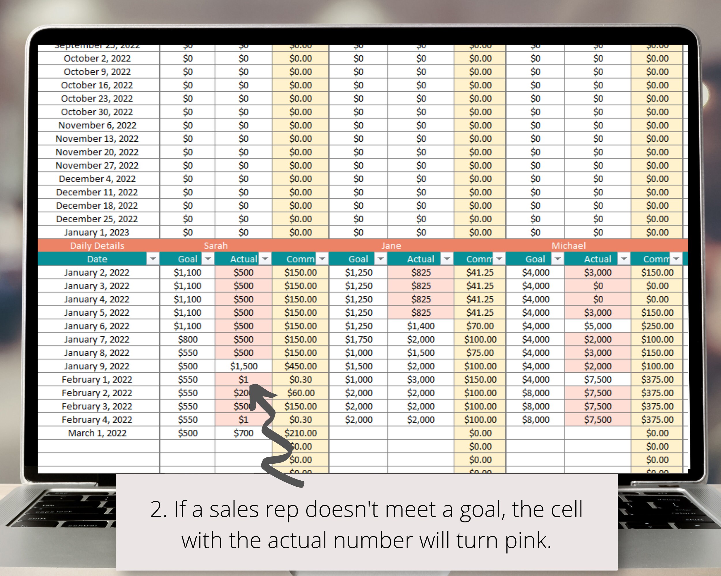Sales Planner Excel Spreadsheet Template, Sales Report to Track Daily ...