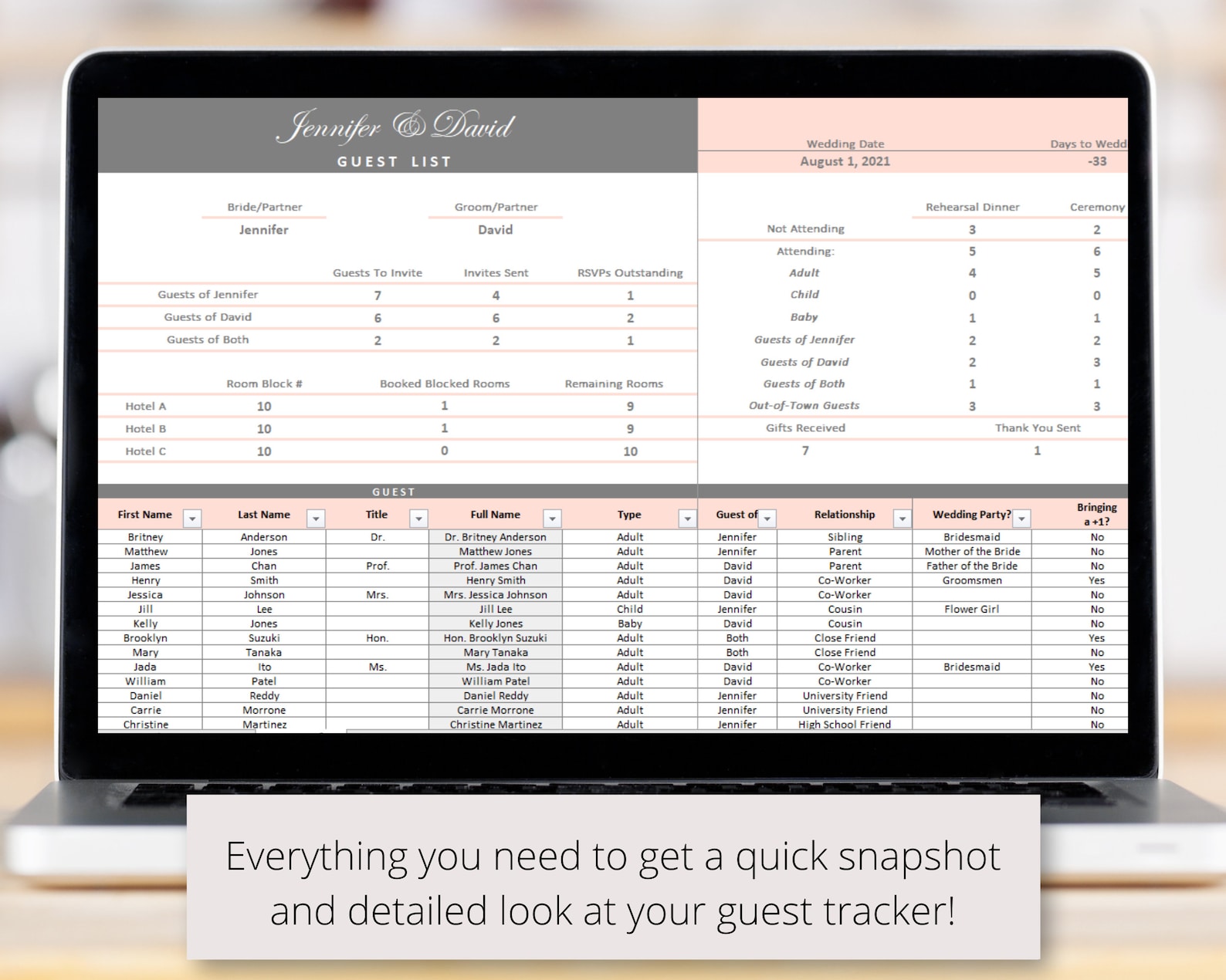 Wedding Guest List Tracker Template Excel Spreadsheet - Etsy Canada