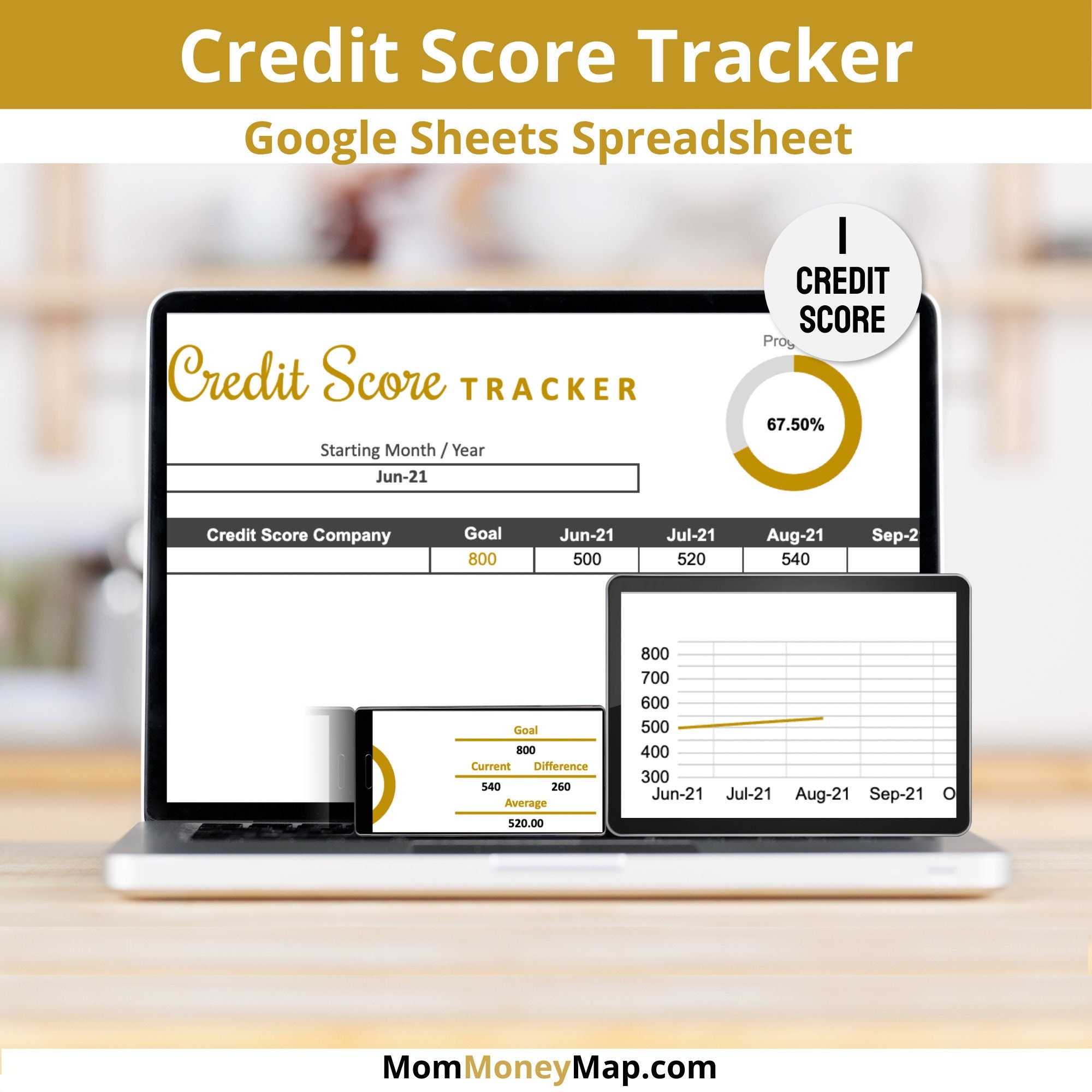Credit Score Tracker to Help Boost, Improve, Repair and Fix a Bad ...