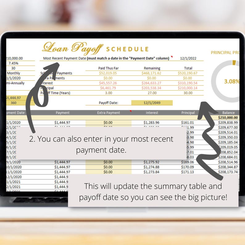 Loan Payoff Schedule Excel Spreadsheet Template, Loan Amortization ...