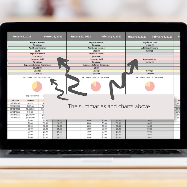 Biweekly Paycheck Planner Excel Spreadsheet, Plan Your Fortnightly Pay ...