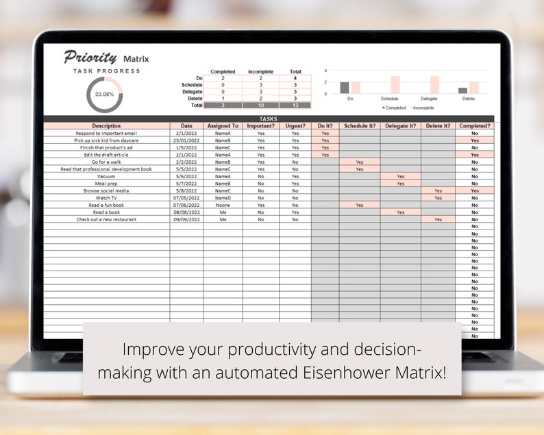 Task Priority Matrix Planner Using the Urgent-important Quadrants ...