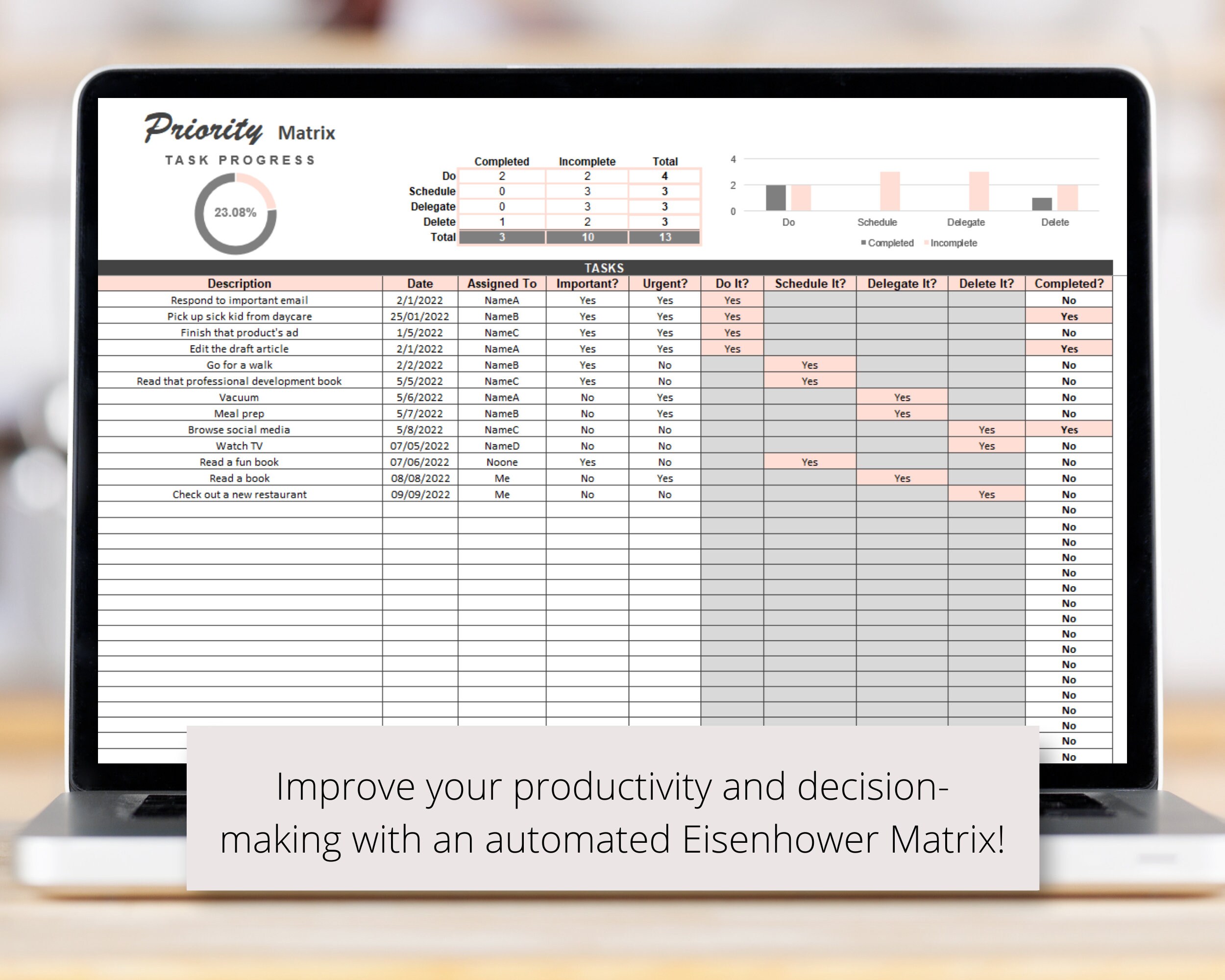 Task Priority Matrix Planner Using the Urgent-important Quadrants ...