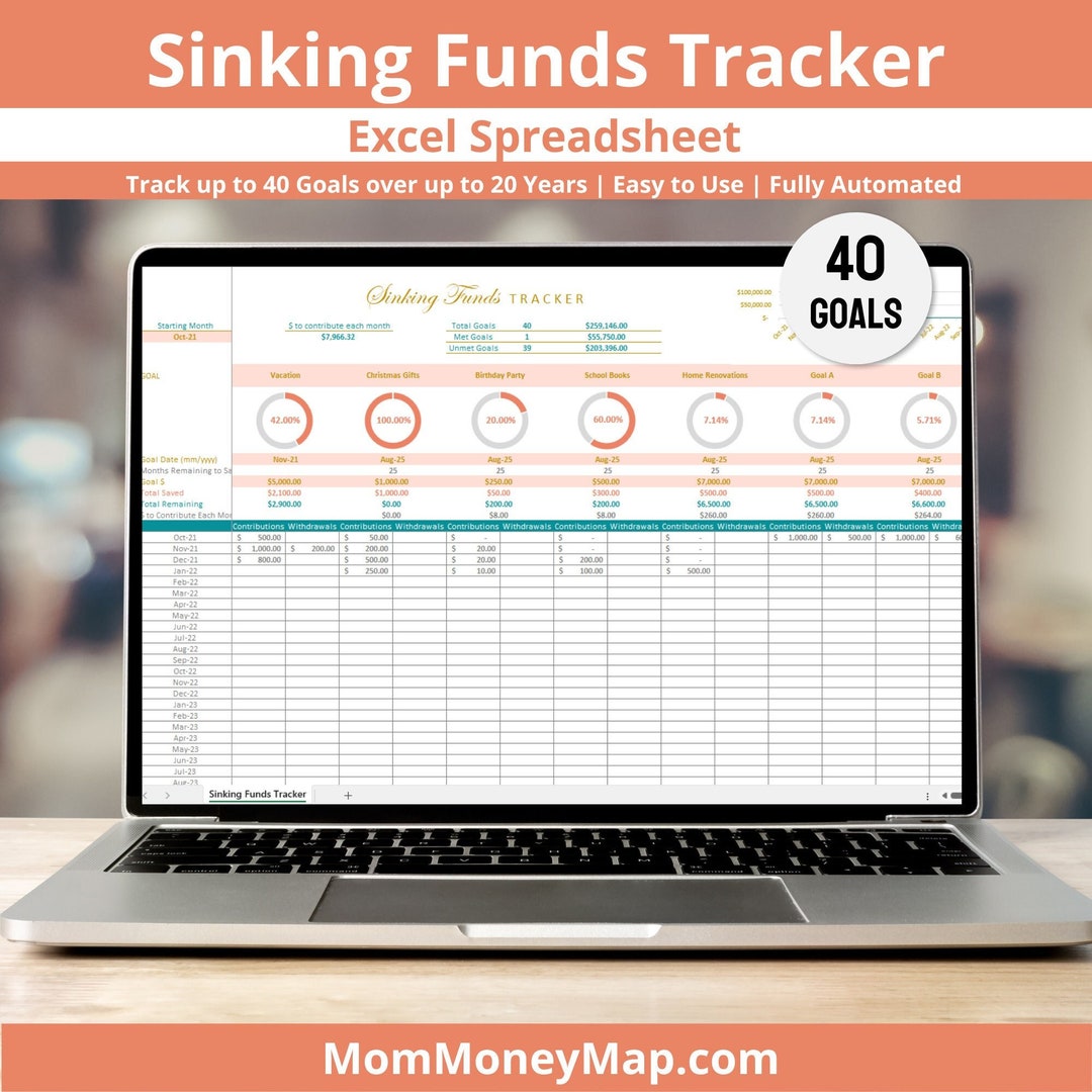 Sinking Funds Tracker Excel Spreadsheet, Savings Goal Recorder Tracker ...