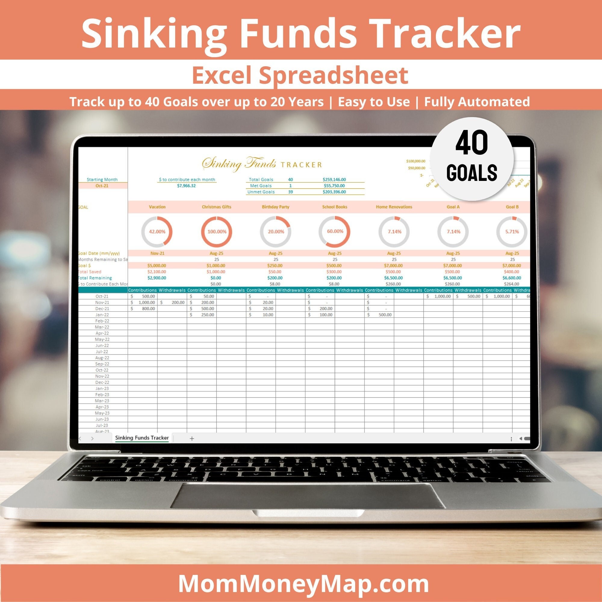 Sinking Funds Tracker Excel Spreadsheet, Savings Goal Recorder Tracker ...