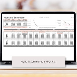 Monthly Budget Apple Numbers Spreadsheet Template, Track and Plan Your ...