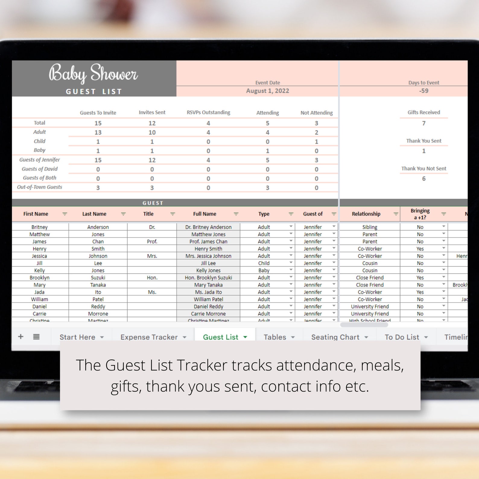 Baby Shower Planner Template, Baby Shower Party Planning Event Budget ...
