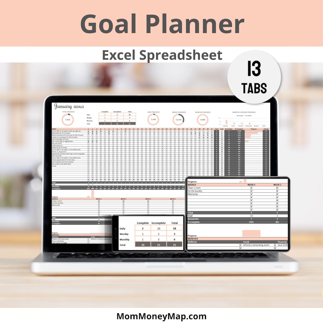 Goal Setting Planner Editable Template Digital Fillable Excel ...