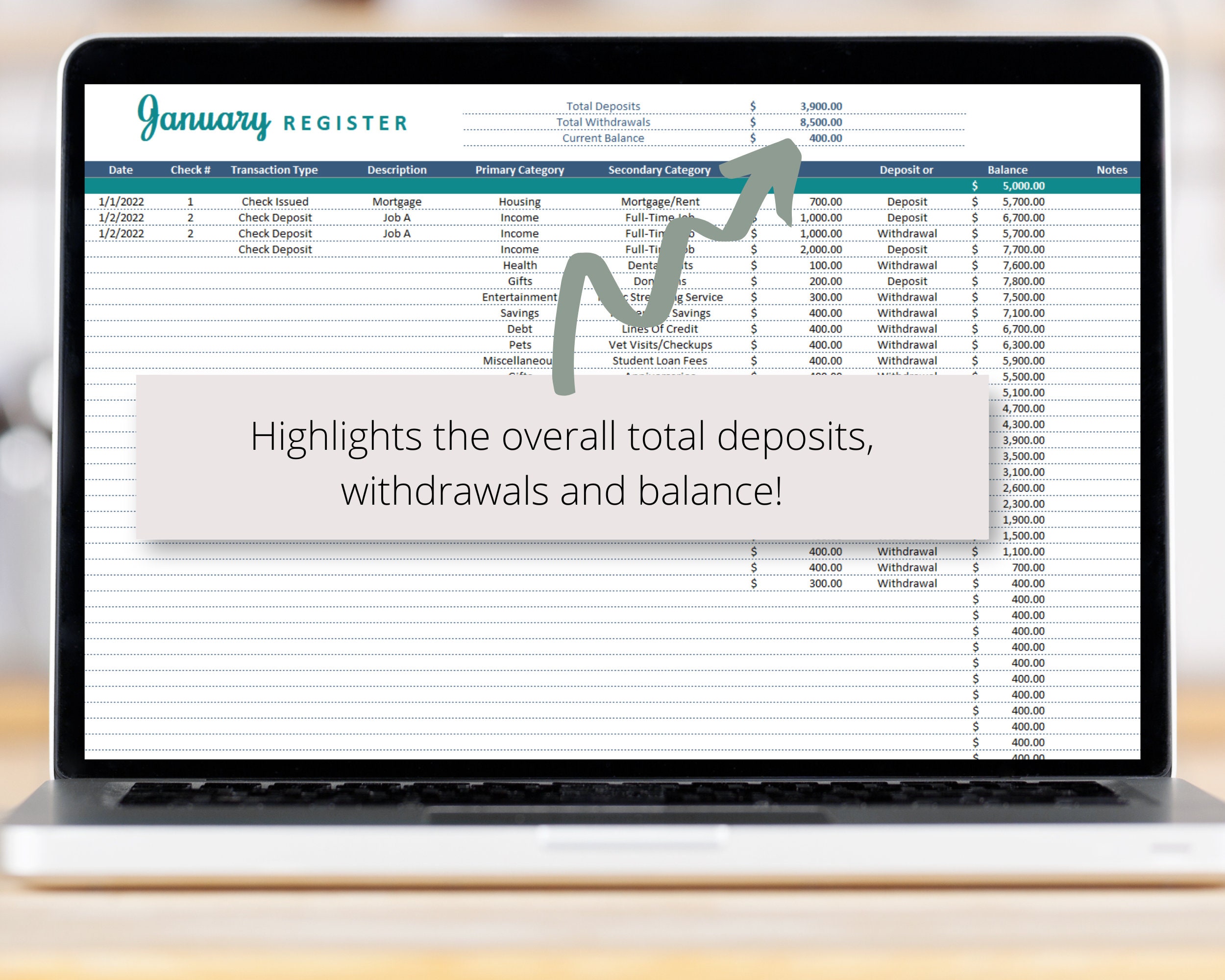 Bank Transactions Register With Monthly & Annual Summaries Excel ...