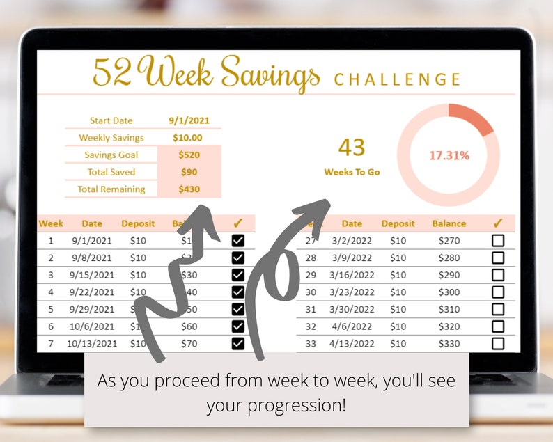 52 Week Savings Challenge Google Sheets Template Stay Motivated to Save ...