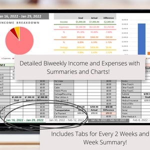 Bi-weekly Paycheck Budget Planner, Biweekly Pay Budget Tracker, Budget ...