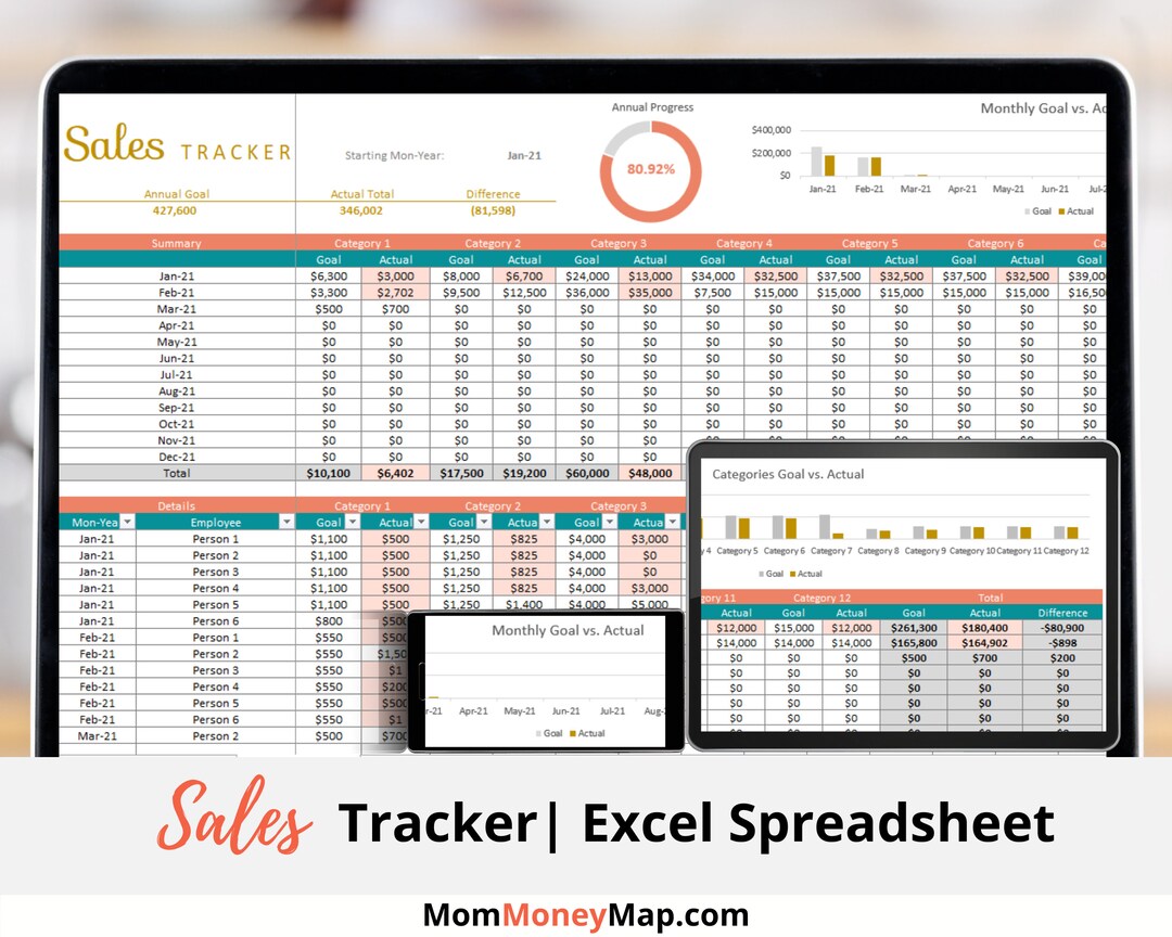 Sales Tracker Excel Spreadsheet Sales Tracking Template Form - Etsy