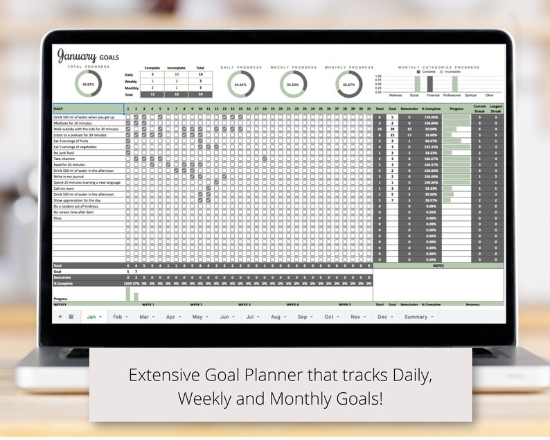 Goal Sheet Planner Google Sheets Spreadsheet for Daily Weekly - Etsy Canada
