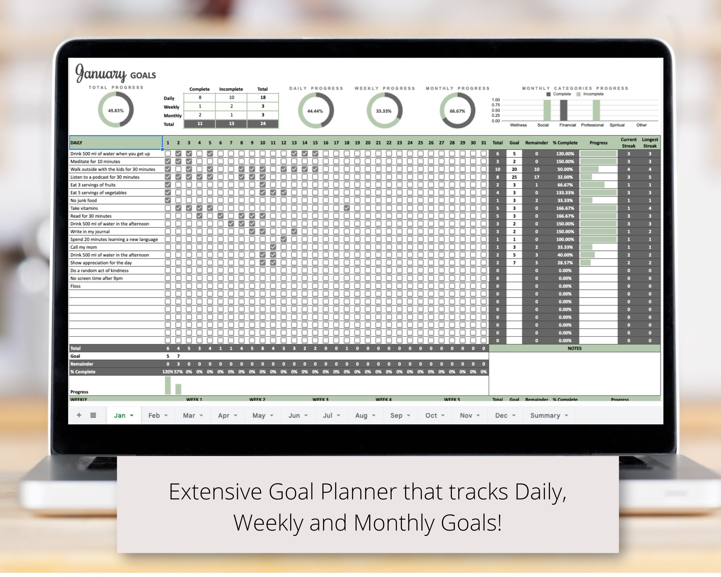 Goal Sheet Planner Google Sheets Spreadsheet for Daily, Weekly ...