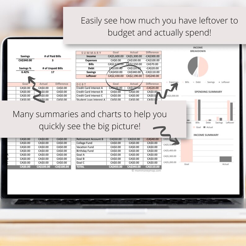 Monthly Budget Apple Numbers Spreadsheet Template, Track and Plan Your ...