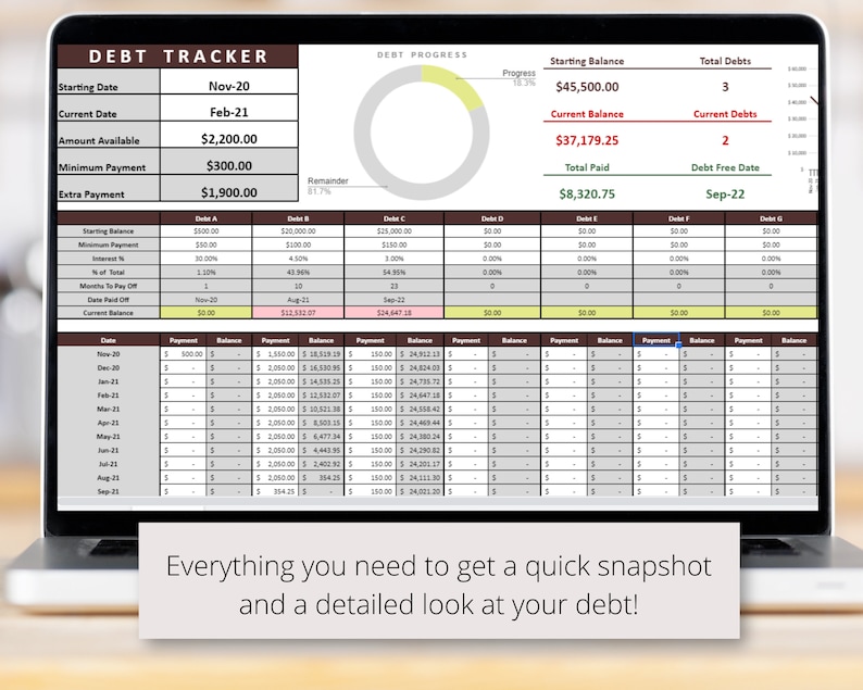 Debt Payoff Worksheet Spreadsheet to Pay off Debt, Online Debt Tracker ...