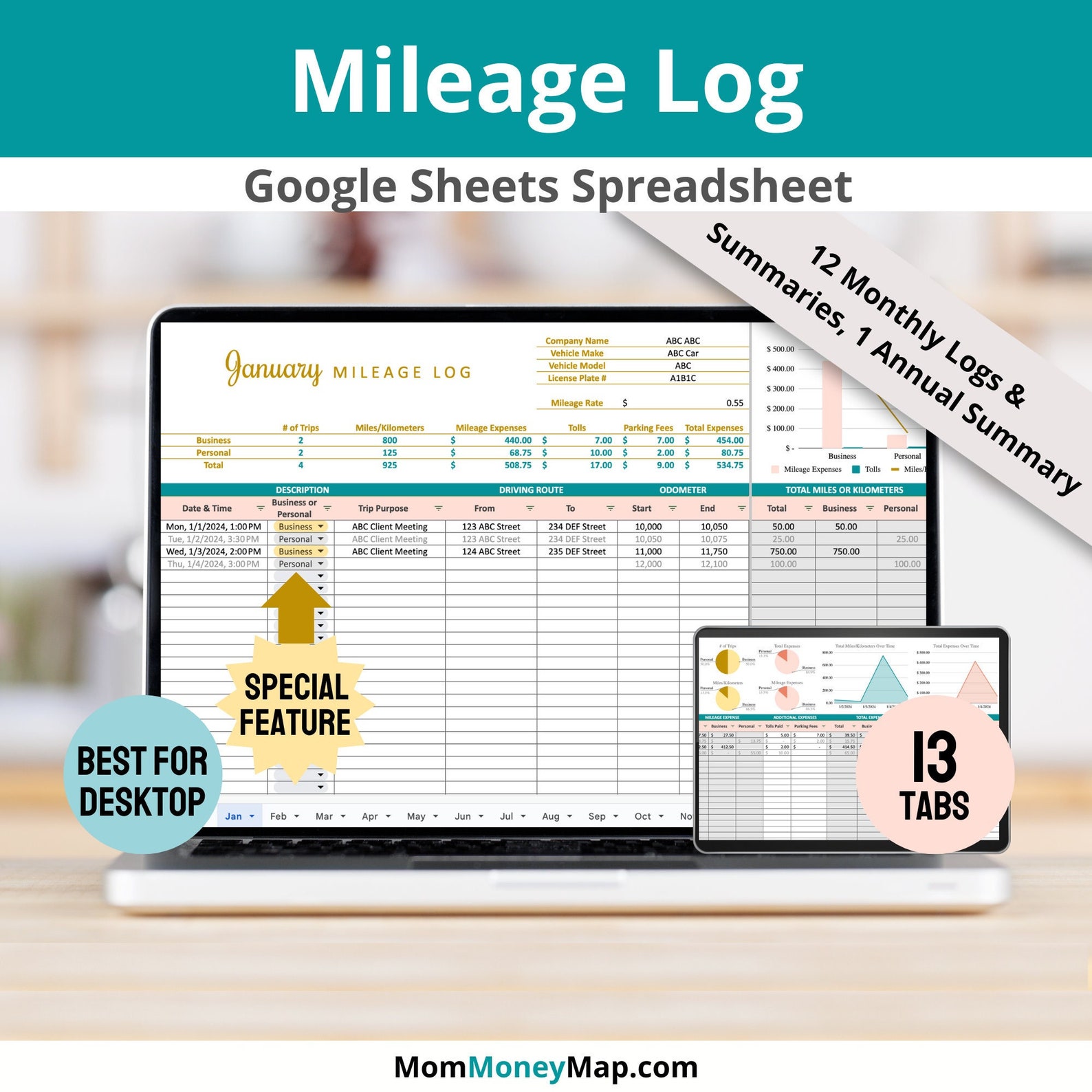 Car Mileage Tracker, Vehicle Mileage Log for Business and Work, Track ...