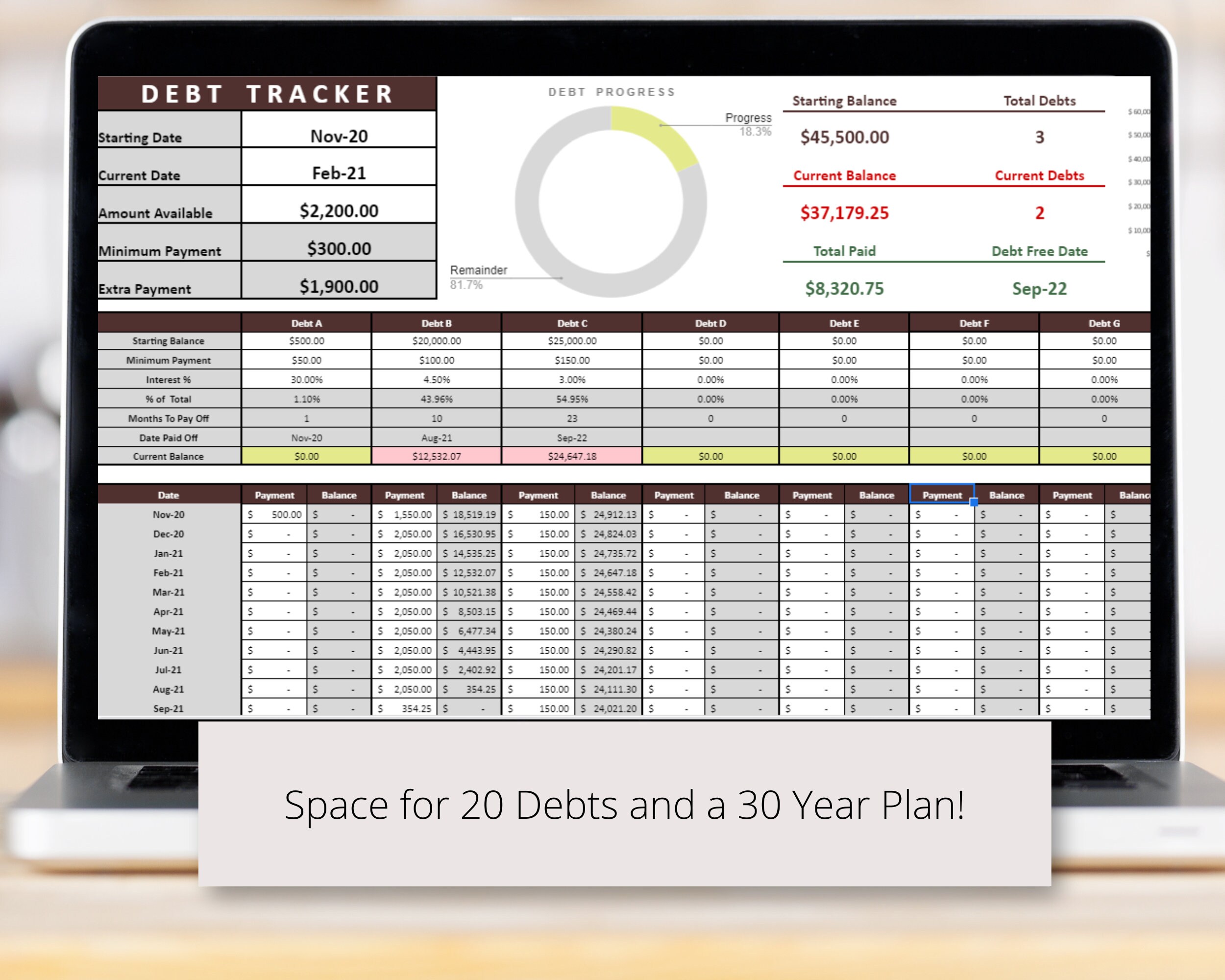 Debt Payoff Worksheet Spreadsheet to Pay off Debt, Online Debt Tracker ...