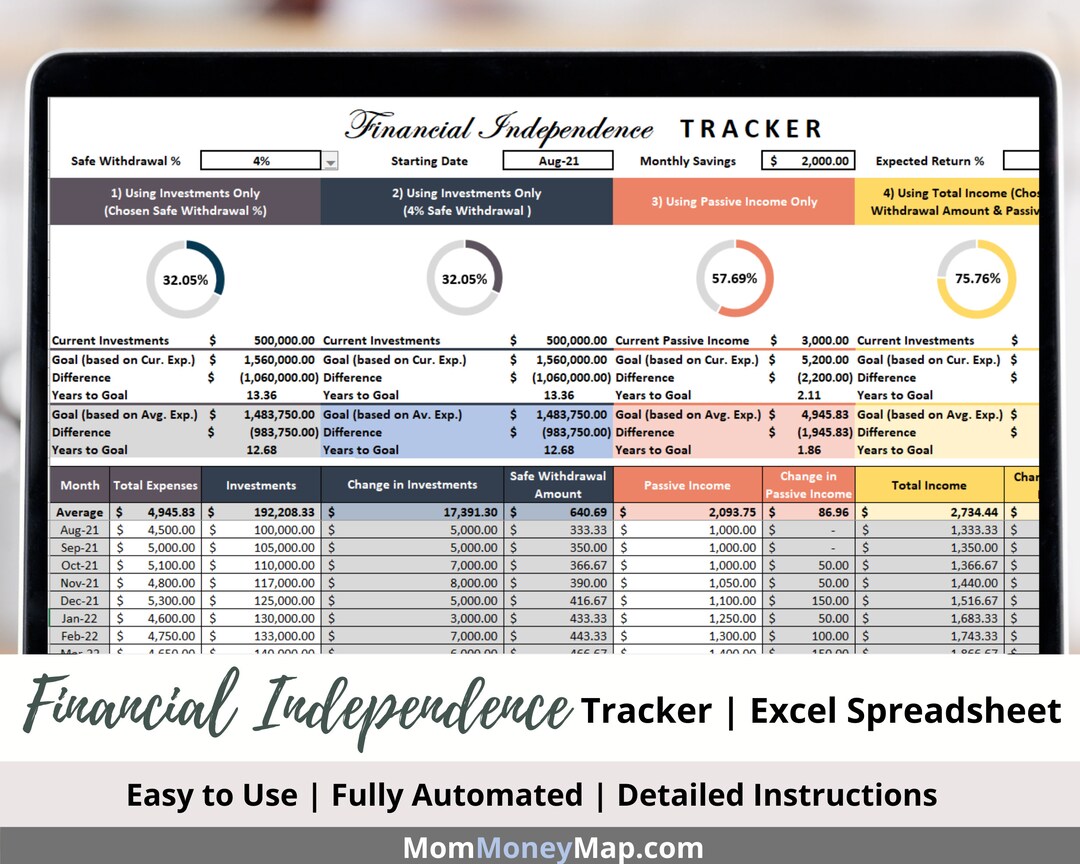 Financial Independence Tracker Retire Early With This - Etsy