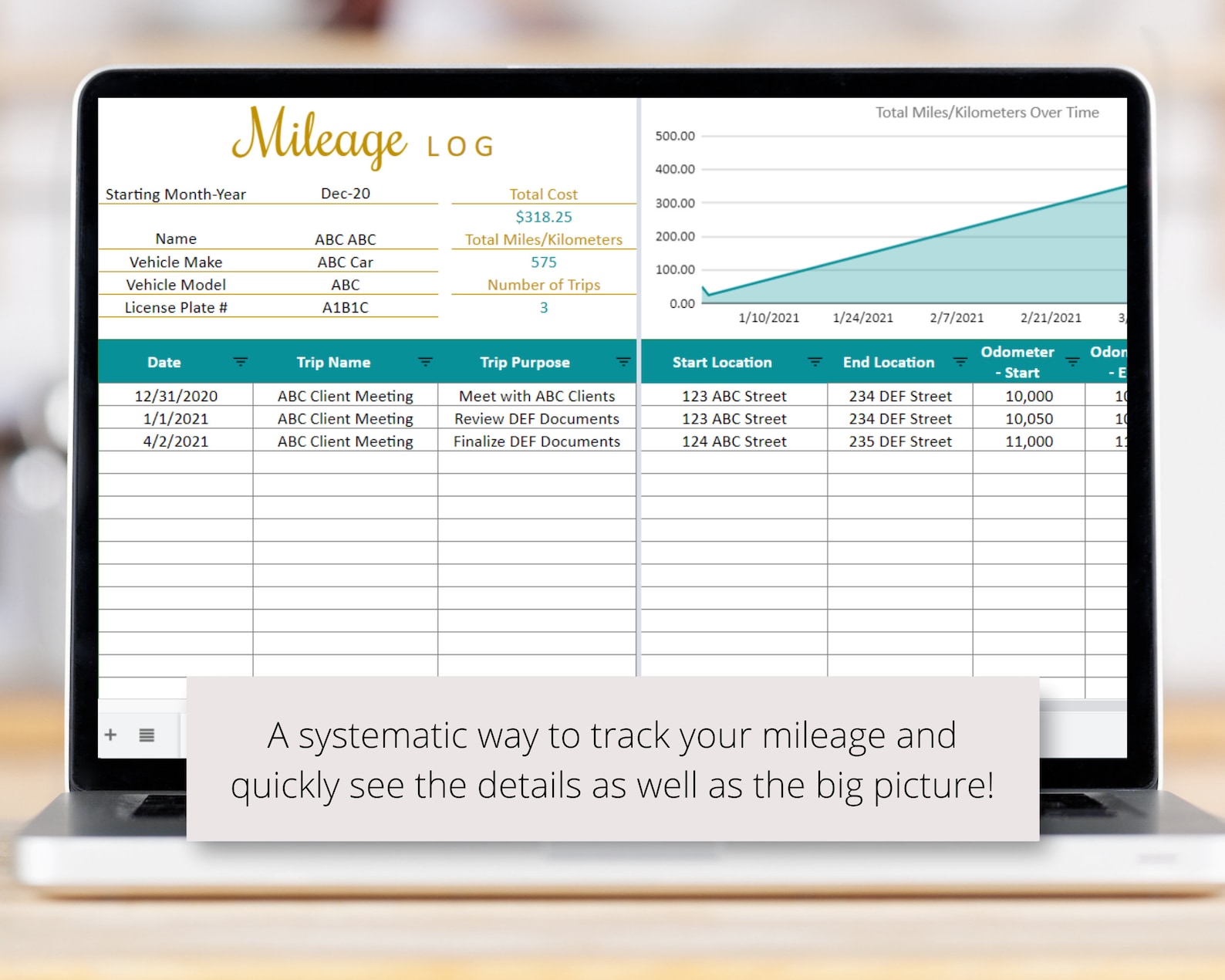 Car Mileage Tracker, Vehicle Mileage Log for Business and Work, Track ...