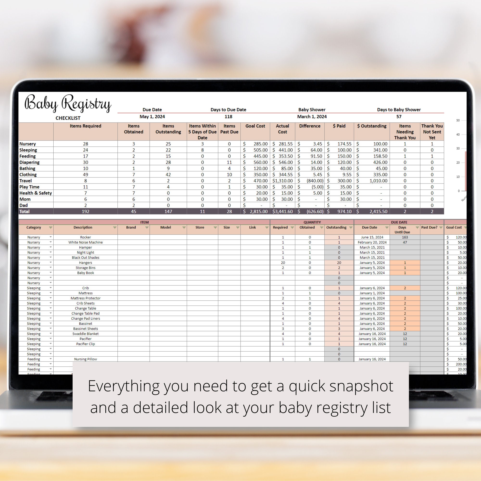 Baby Checklist Google Sheets Spreadsheet, Newborn Essentials Pregnancy ...