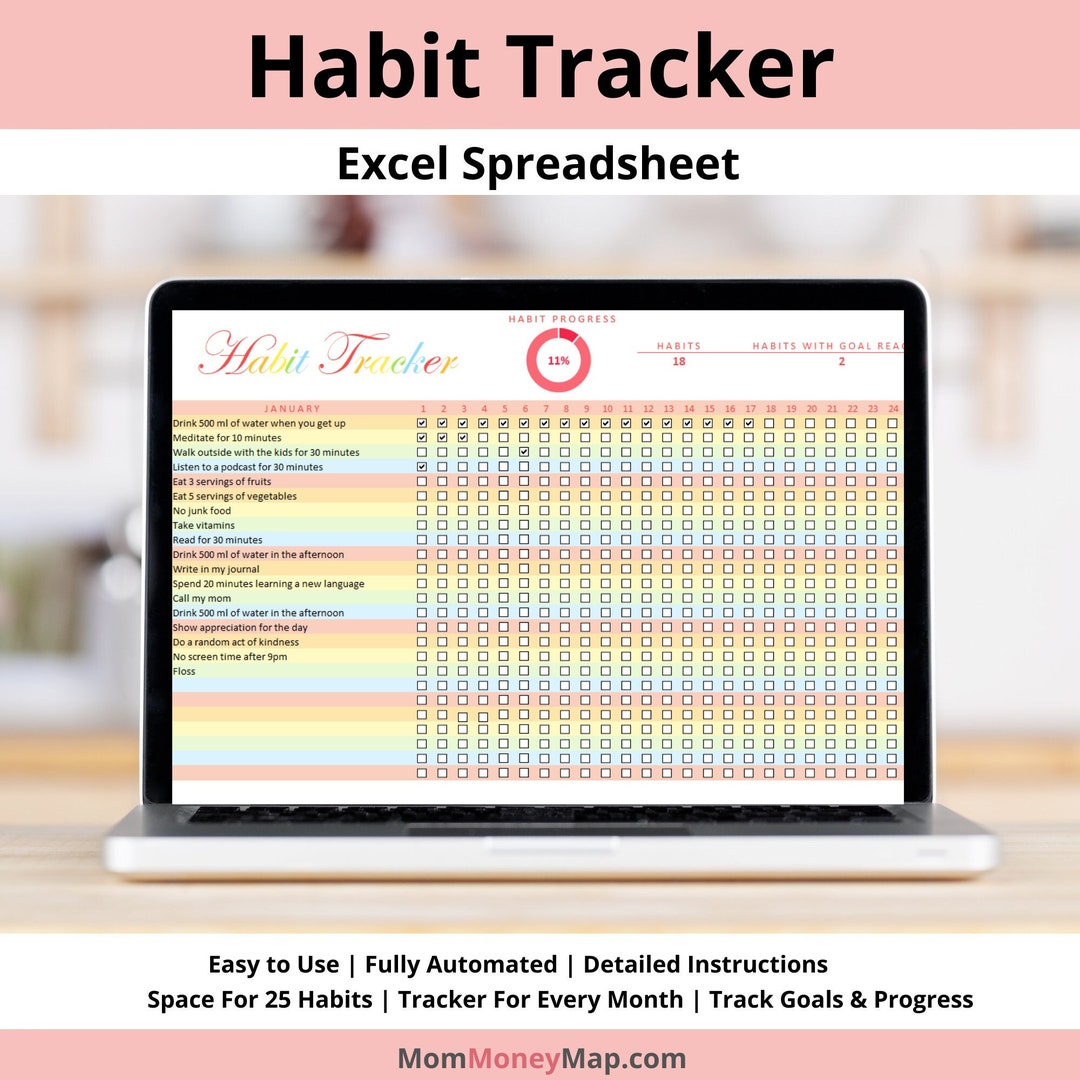 Habit Tracker Excel Spreadsheet | Tracking Daily, Weekly, Monthly ...