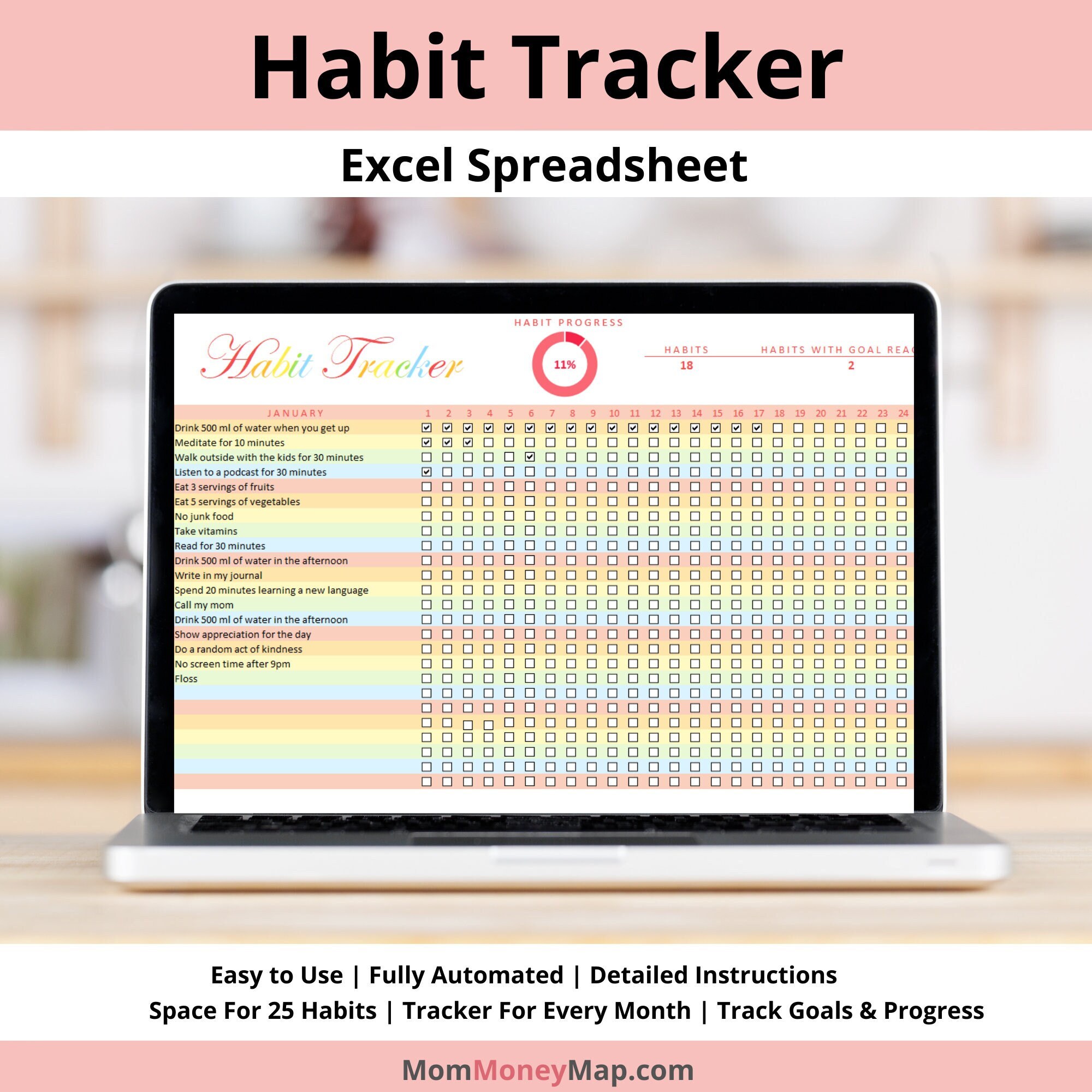 Habit Tracker Excel Spreadsheet Tracking Daily, Weekly, Monthly Habits ...