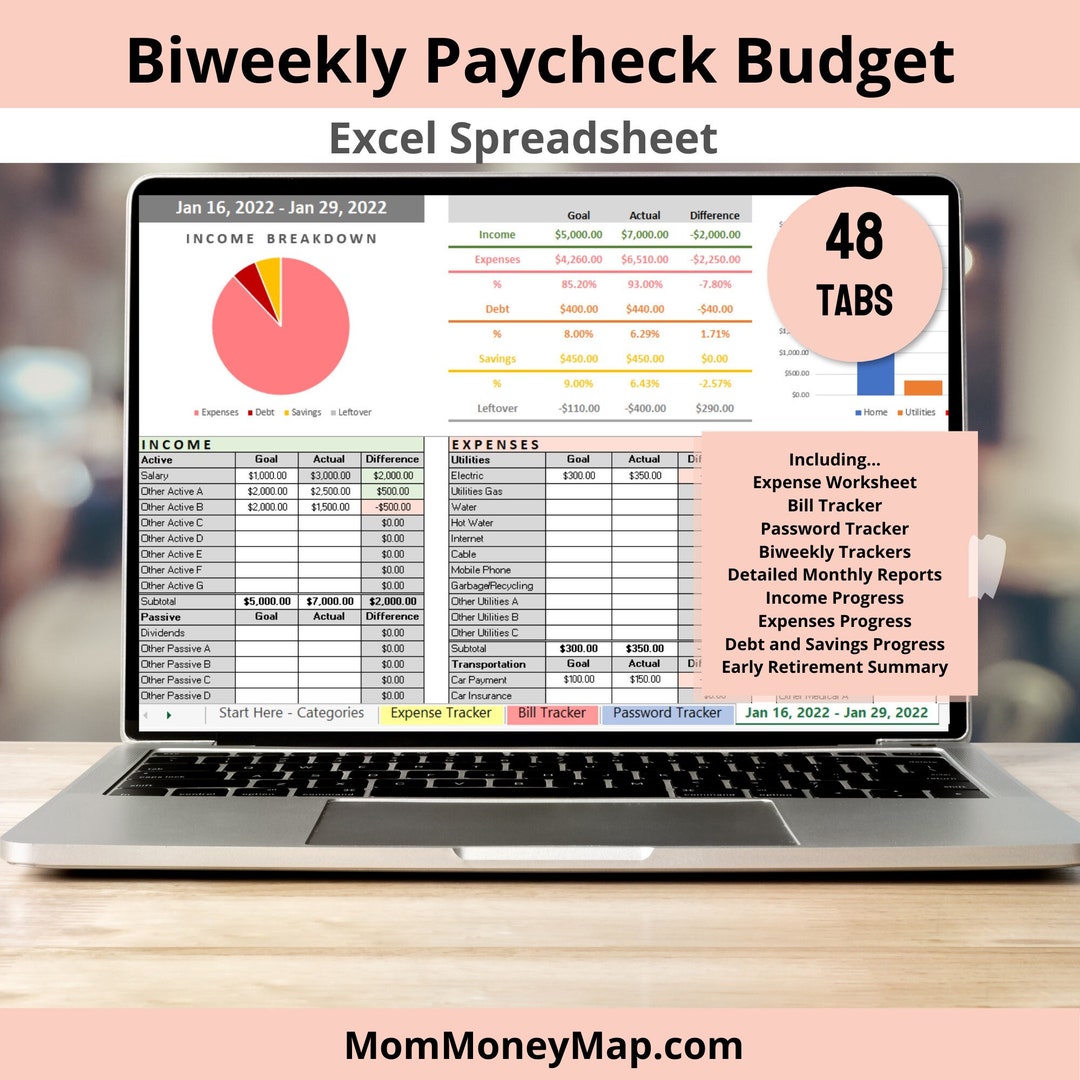 Bi-weekly Paycheck Budget Planner, Biweekly Pay Budget Tracker, Budget ...