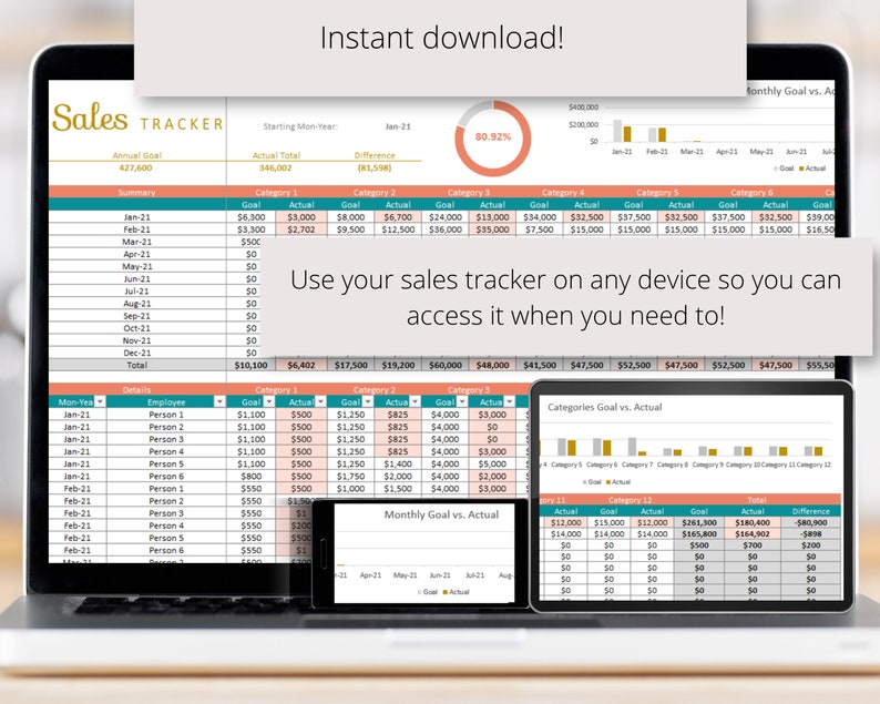 Sales Tracker Excel Spreadsheet, Sales Tracking Template Form to Log ...