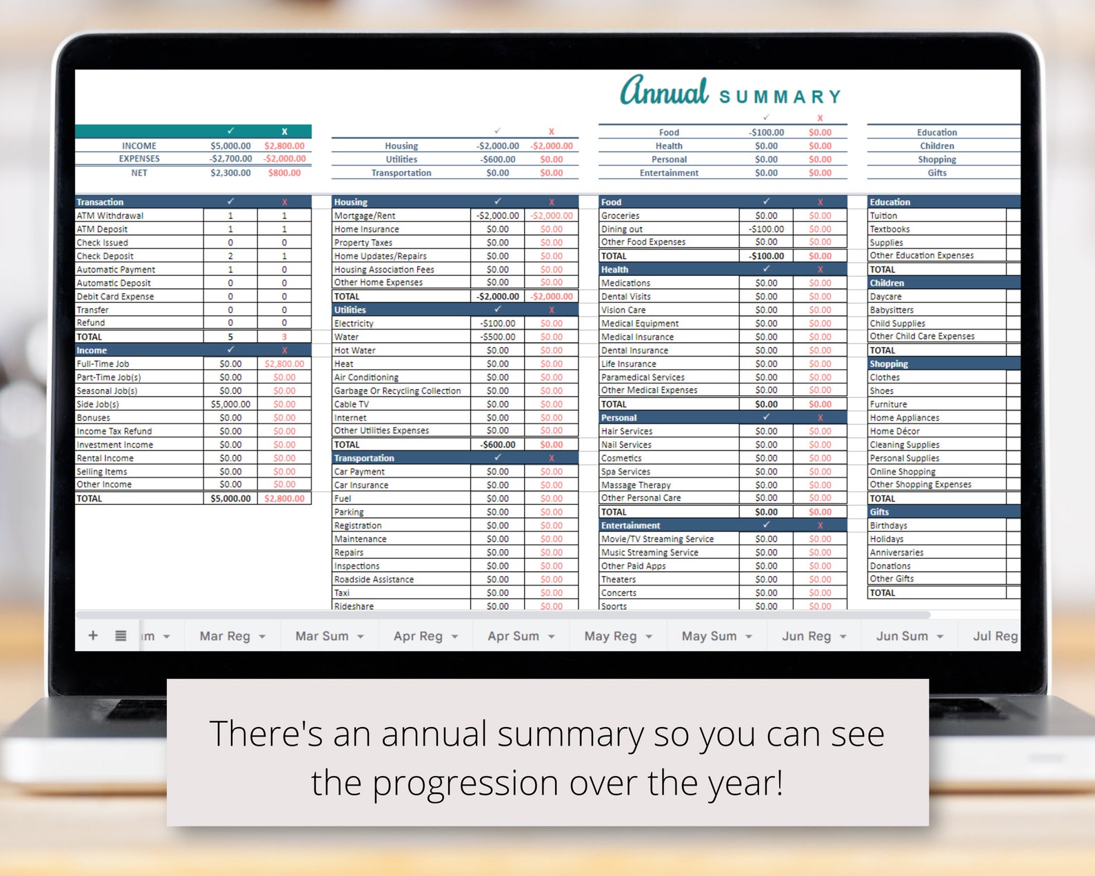 Checkbook Register With Monthly and Annual Summaries Excel Spreadsheet ...