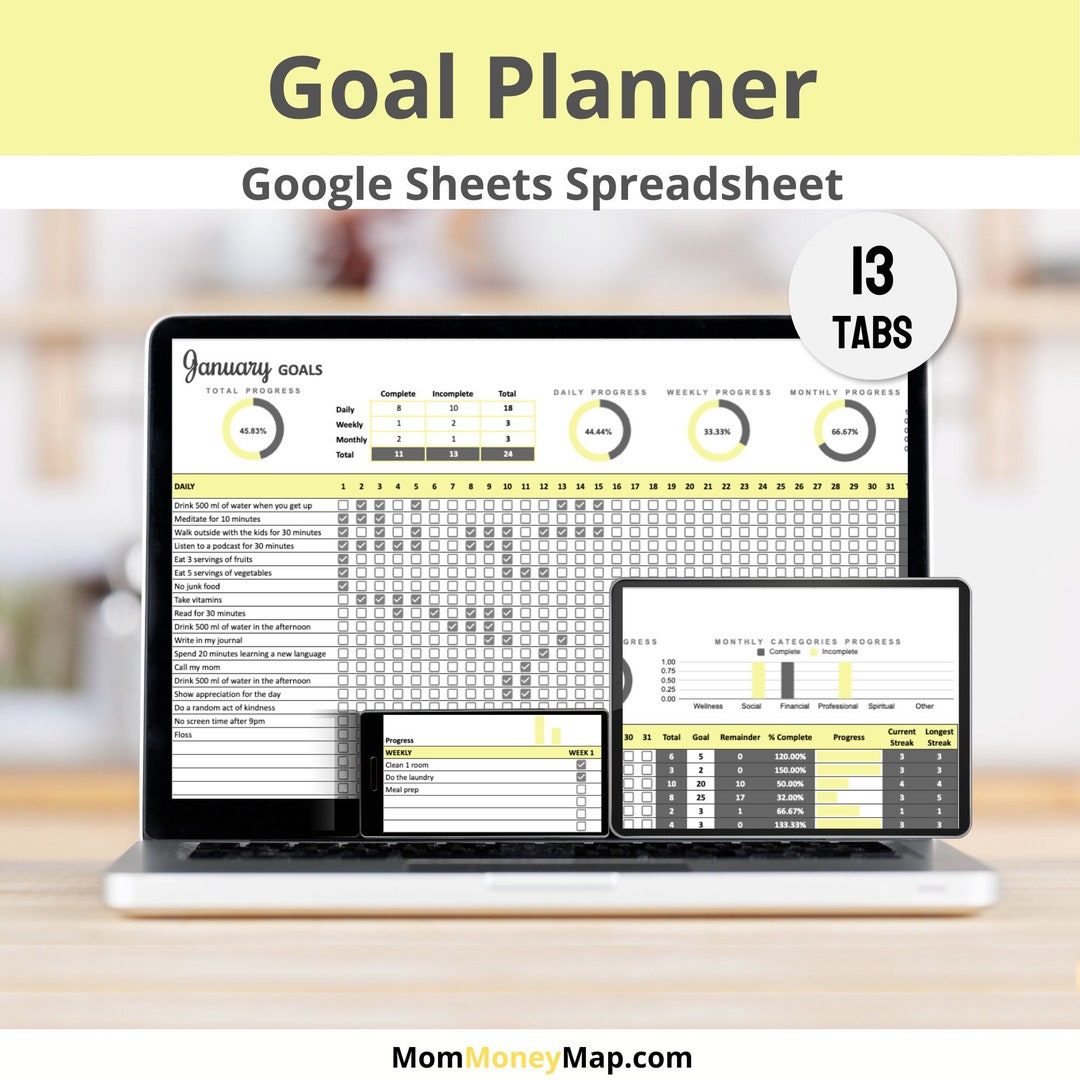 Goal Tracker Planner Google Sheets Spreadsheet to Set and Track Daily ...