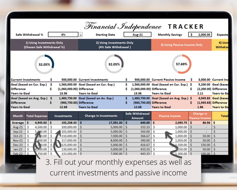 Financial Independence Tracker | Retire Early With This Retirement ...