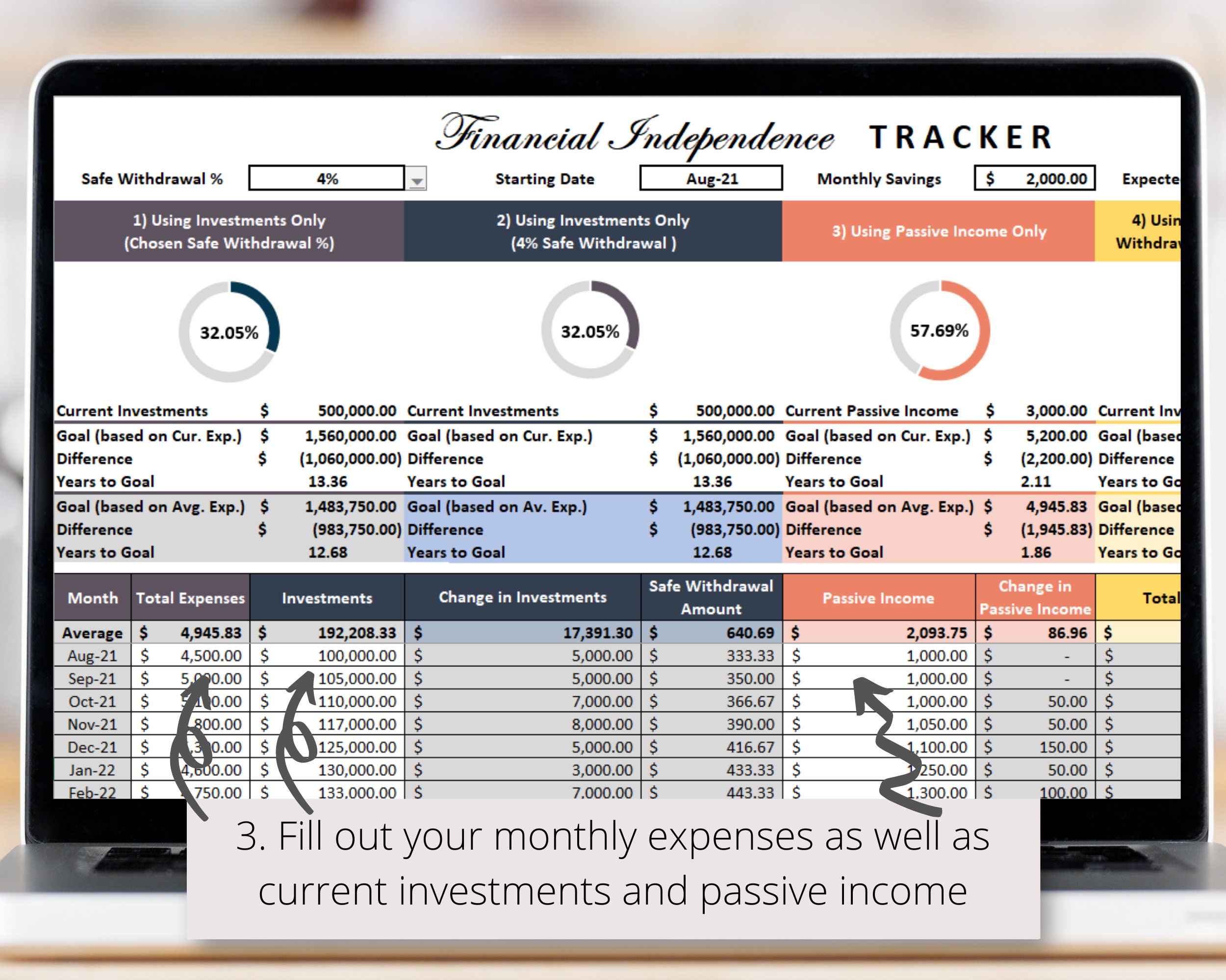 Financial Independence Tracker | Retire Early With This Retirement ...
