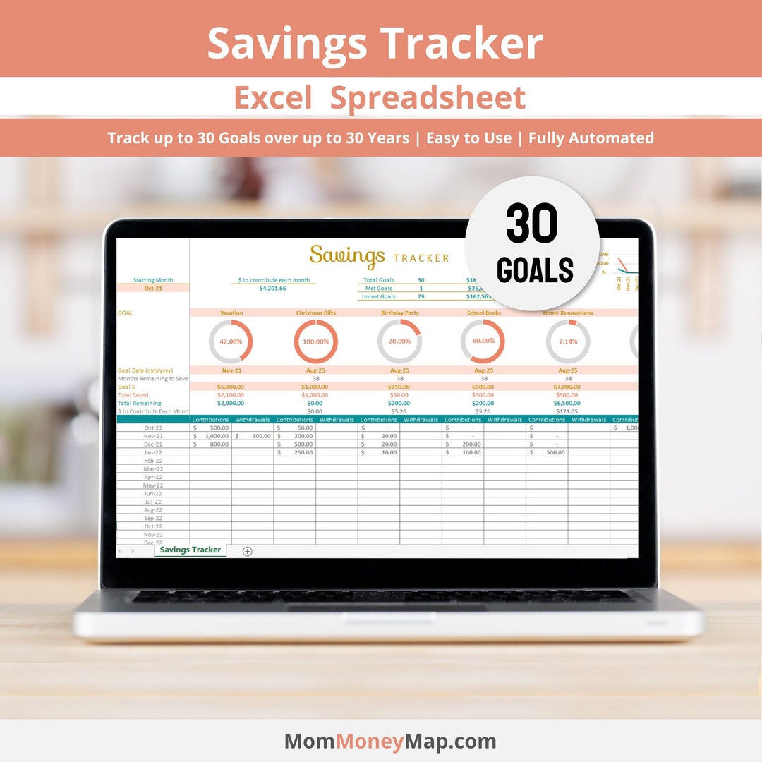 Savings Goal Tracker, Saving Cash Tracker, Save Money From Your Piggy ...