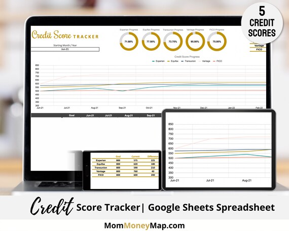 Credit Score Tracker Log to Help Boost Improve Repair and - Etsy