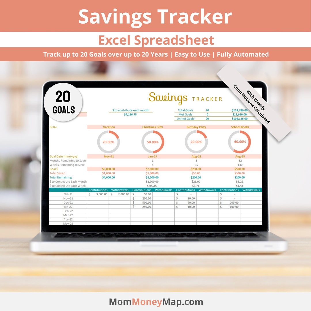 Monthly Savings Tracker Excel Spreadsheet Template, Track up to 20 ...