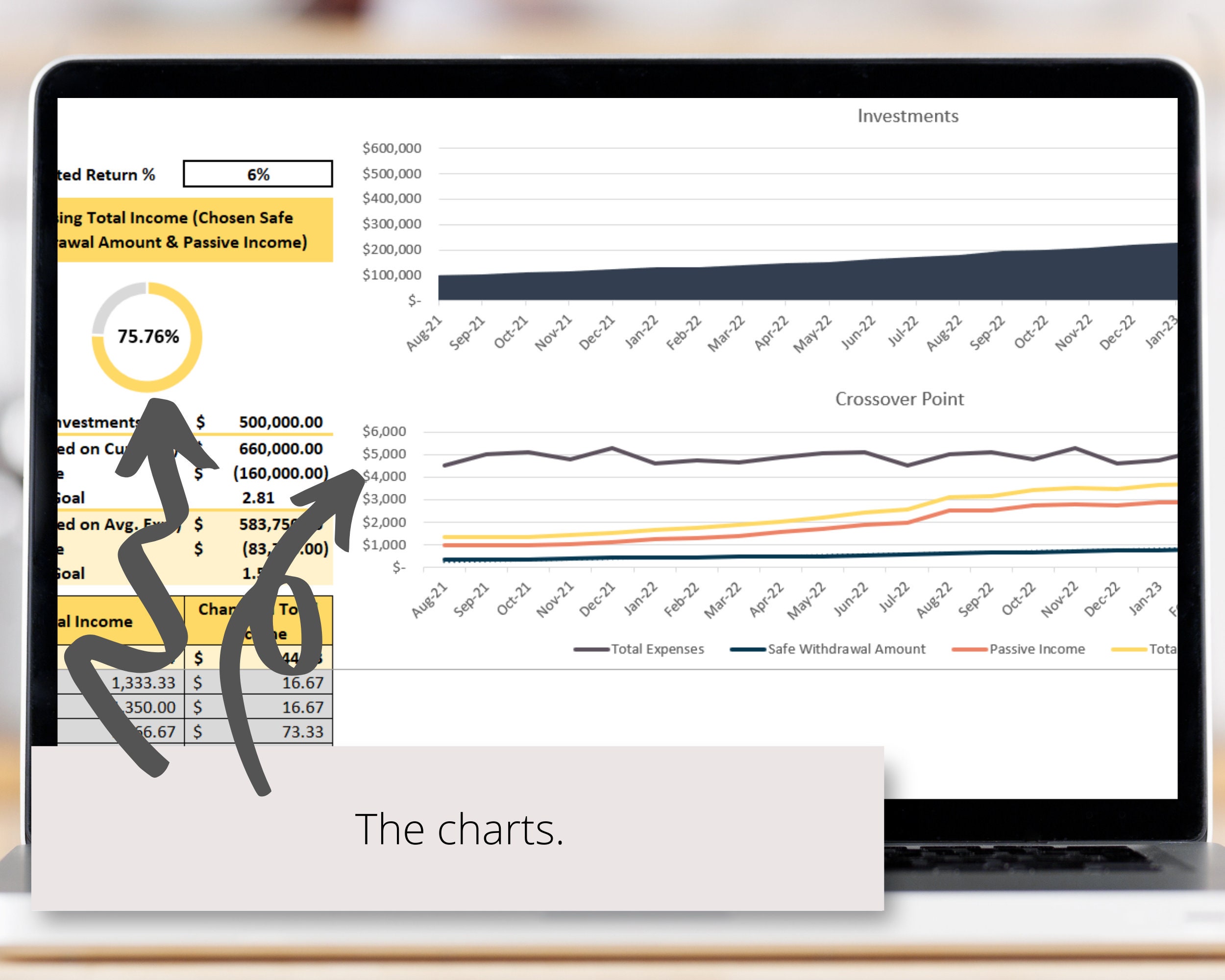 Financial Independence Tracker Retire Early With This Retirement ...